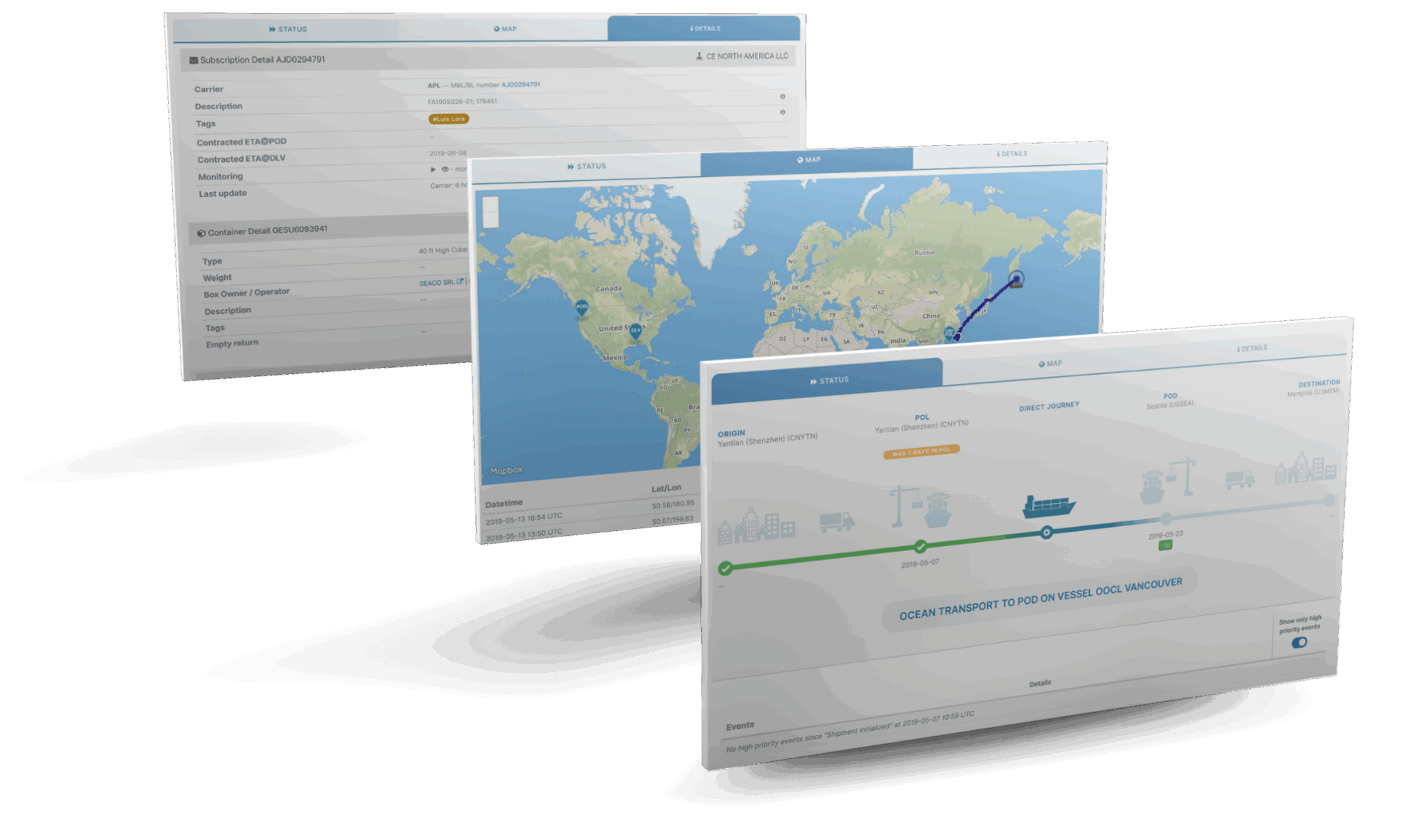 DNA Supply Chain Solutions | Global Logistics Done Right